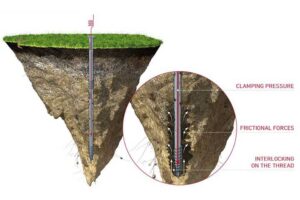 Home | Ground Screws Ireland